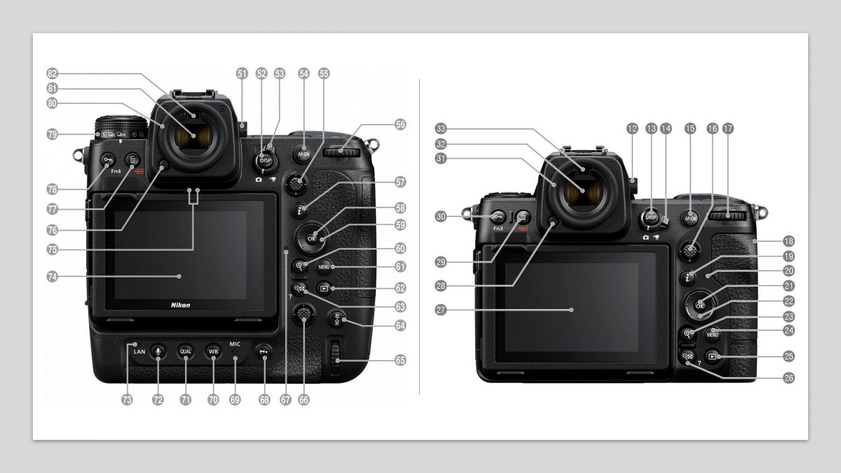 ニコンZ 8レビュー（13）Z 9とZ 8に見る一貫したデザイン哲学 ～レリーズダイヤルボタンとレリーズモードダイヤルの謎が解決 | GANREF