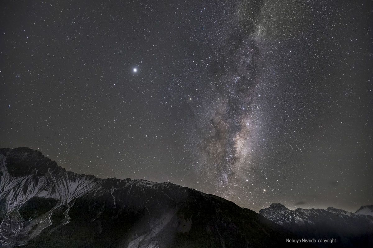 The vertical Milky Way | GANREF