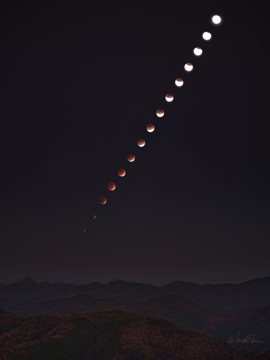 lunar eclipse | GANREF