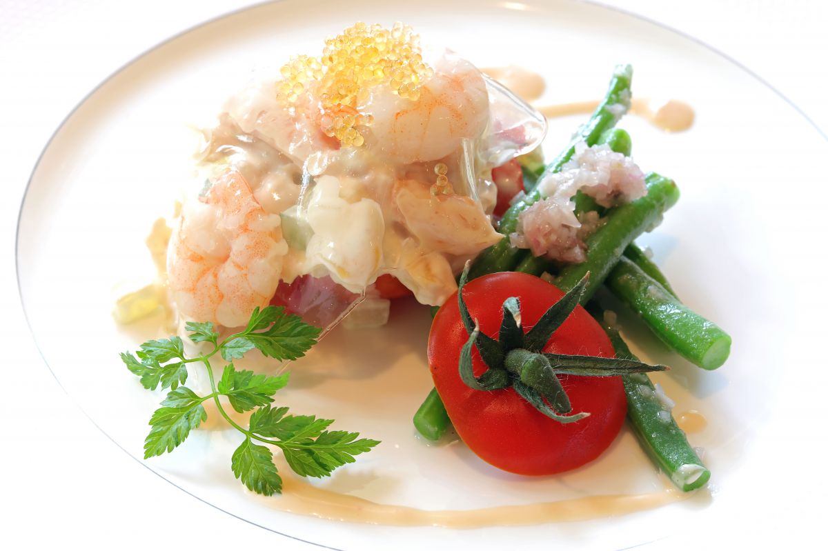 EOS 5Ds、α7Ⅲ、Z 7、EOS Rを比較して、現在の機材を検討してみました。 | GANREF