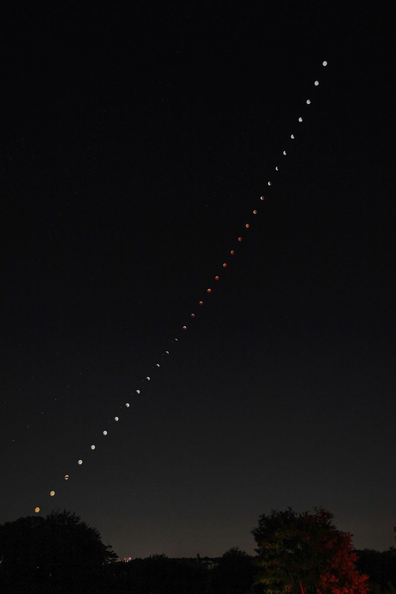 Total Lunar eclipse | GANREF