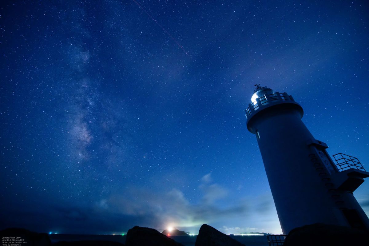 Night Skyline | GANREF