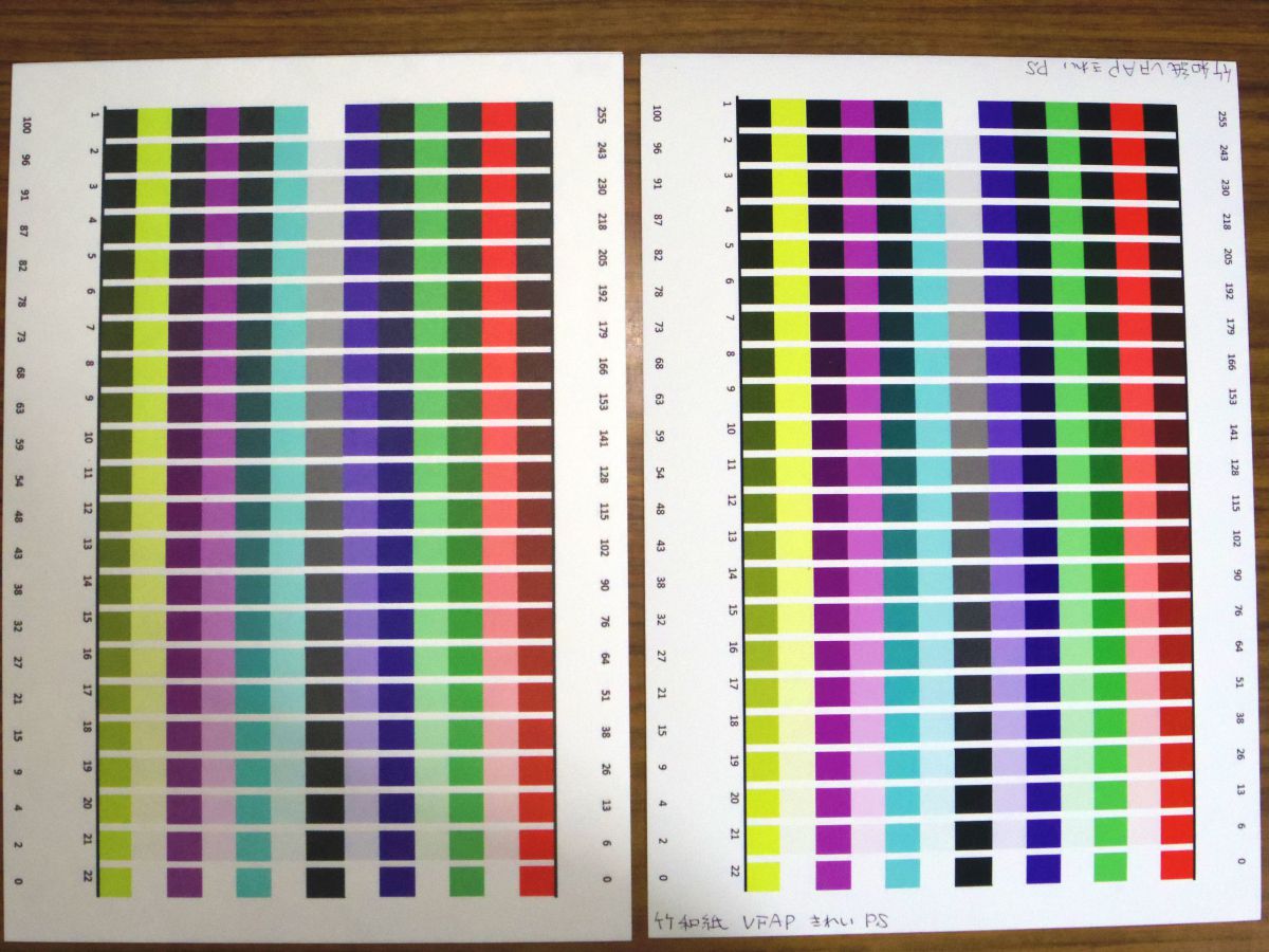 [注目製品レビュー～エプソン EP-10VA編～]第24回：和紙への印刷 | GANREF