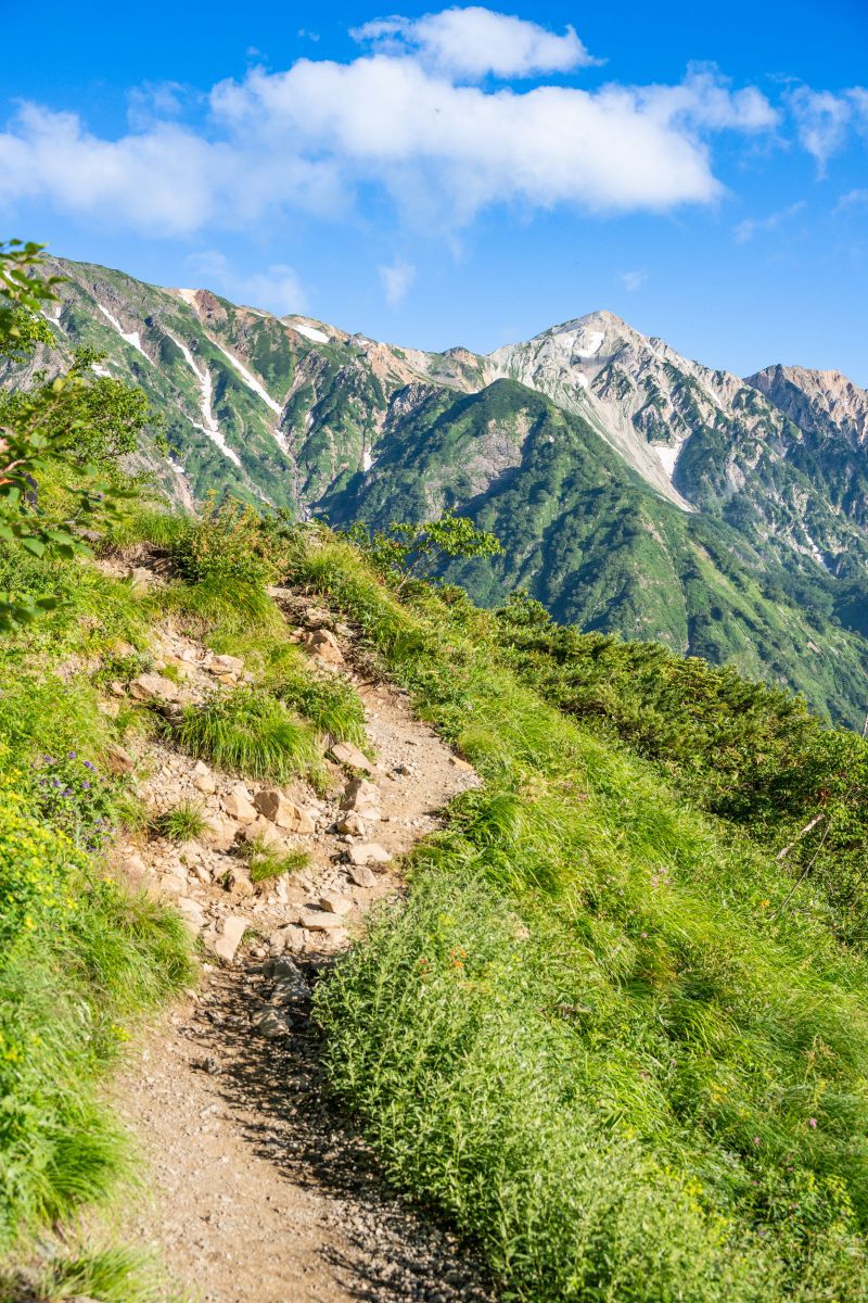 山への道標 | GANREF