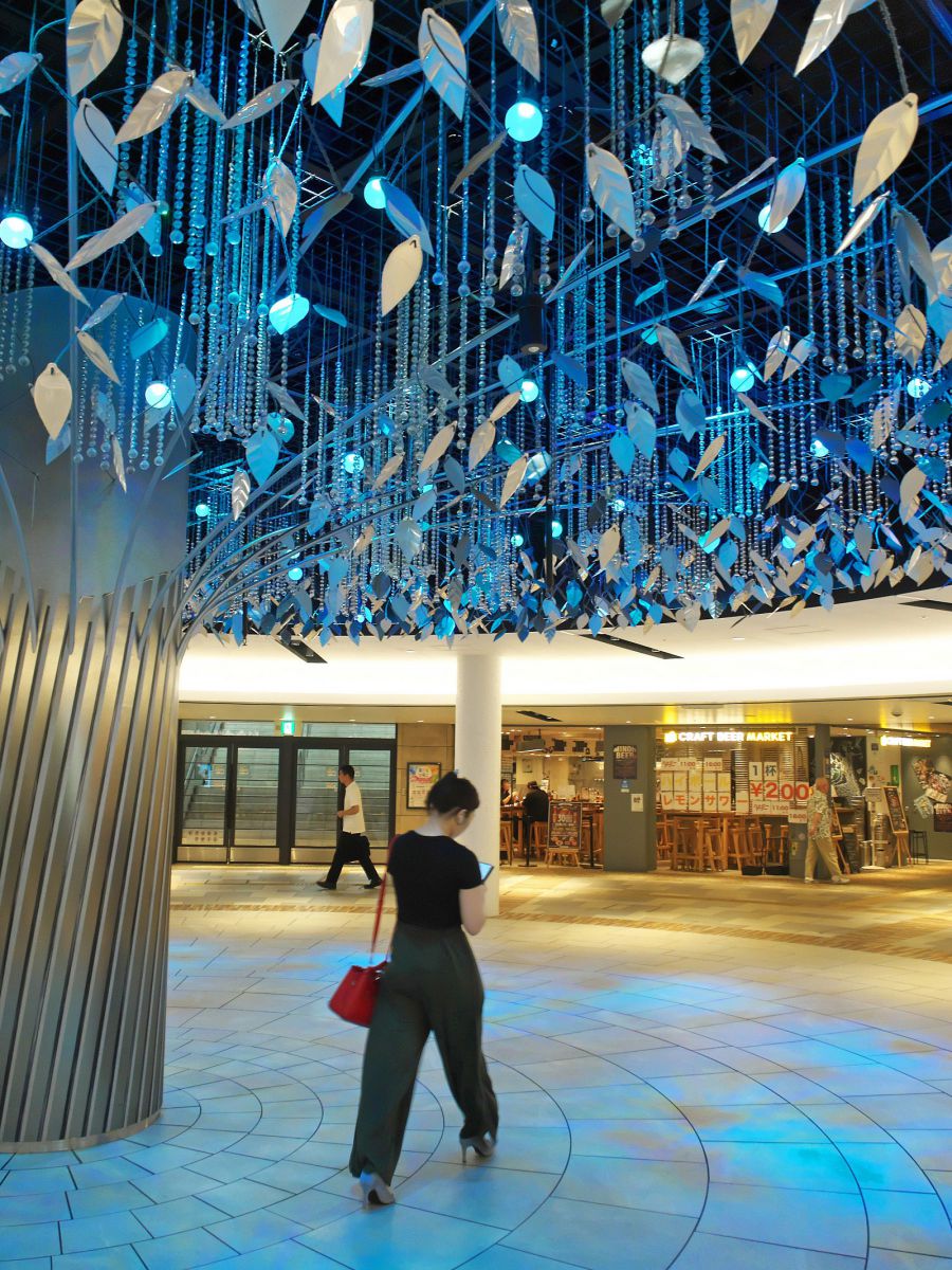 Symbol tree | GANREF